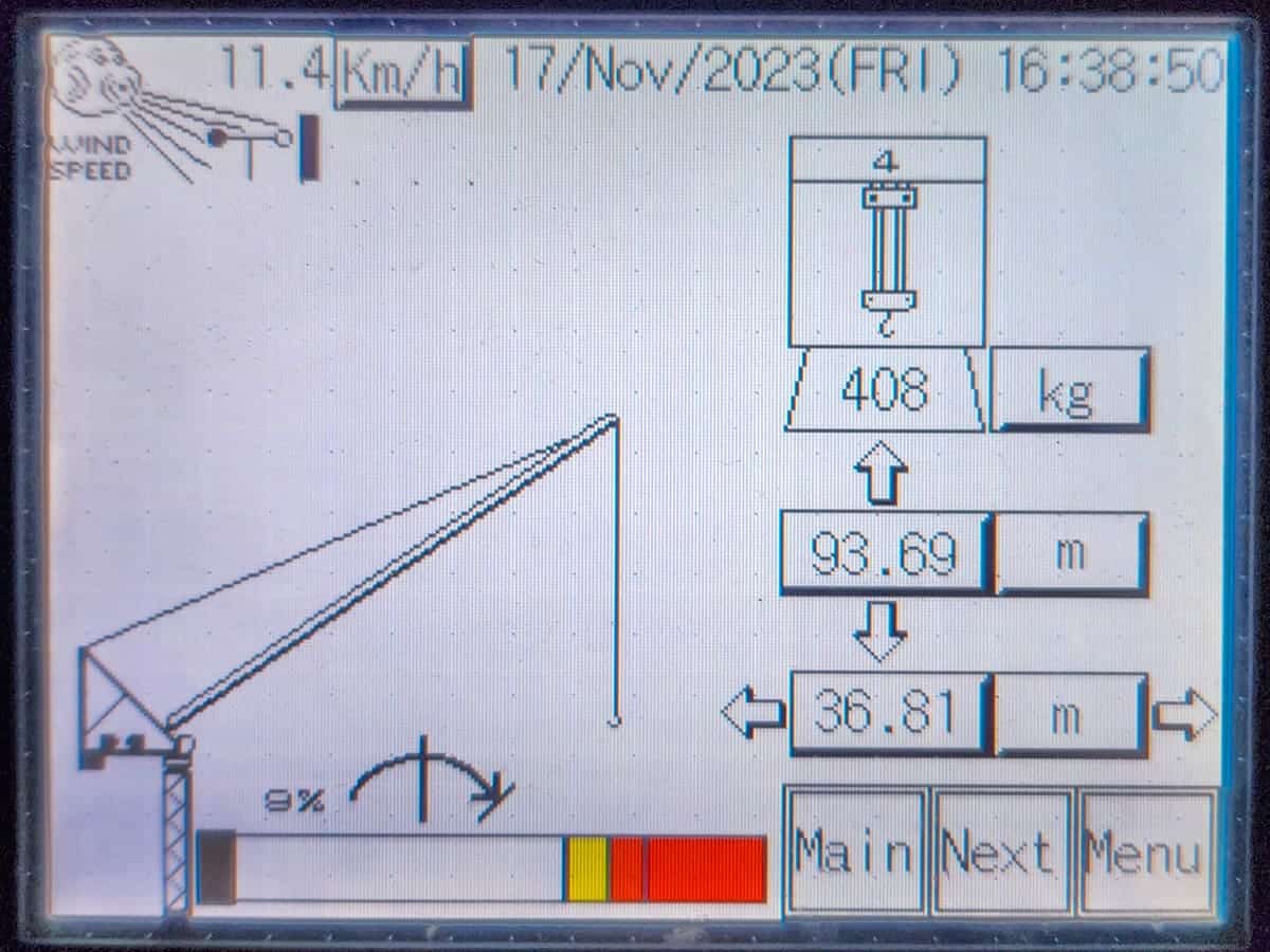 What's a Rated Capacity Indicator (RCI)? - Construction Cogs